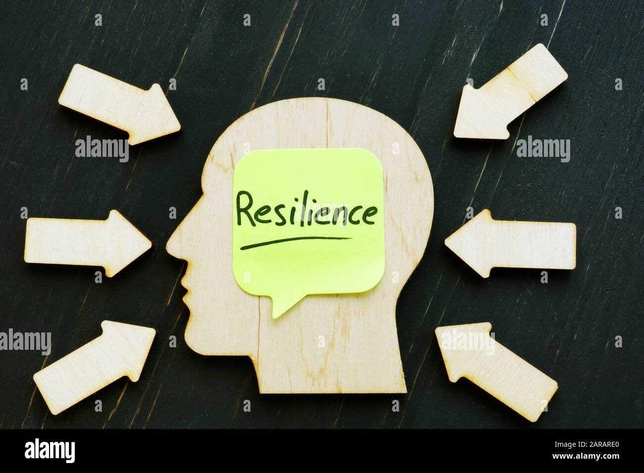 Resilience word on the wooden shape of head Stock Photo - Alamy
