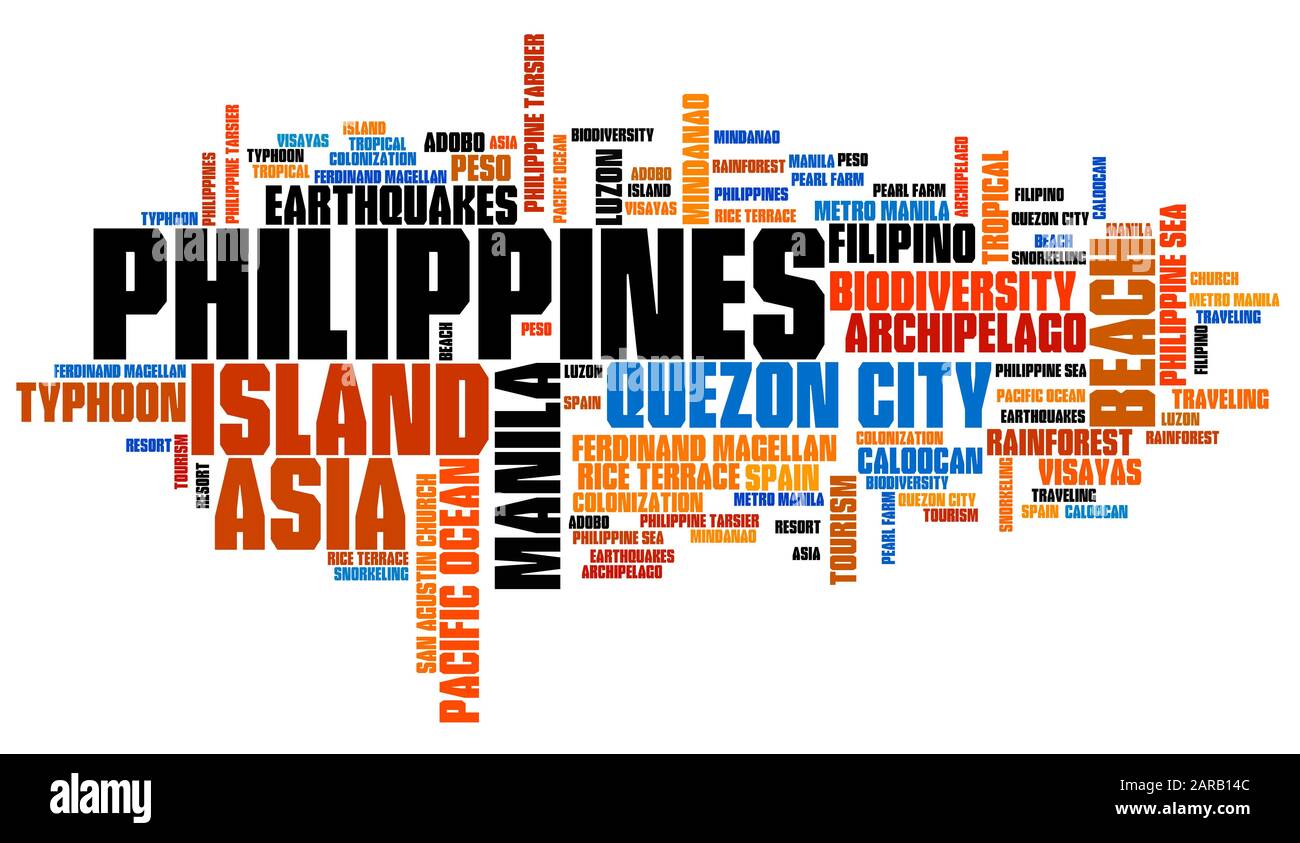 Philippines tag cloud illustration. Country word collage Stock Photo ...