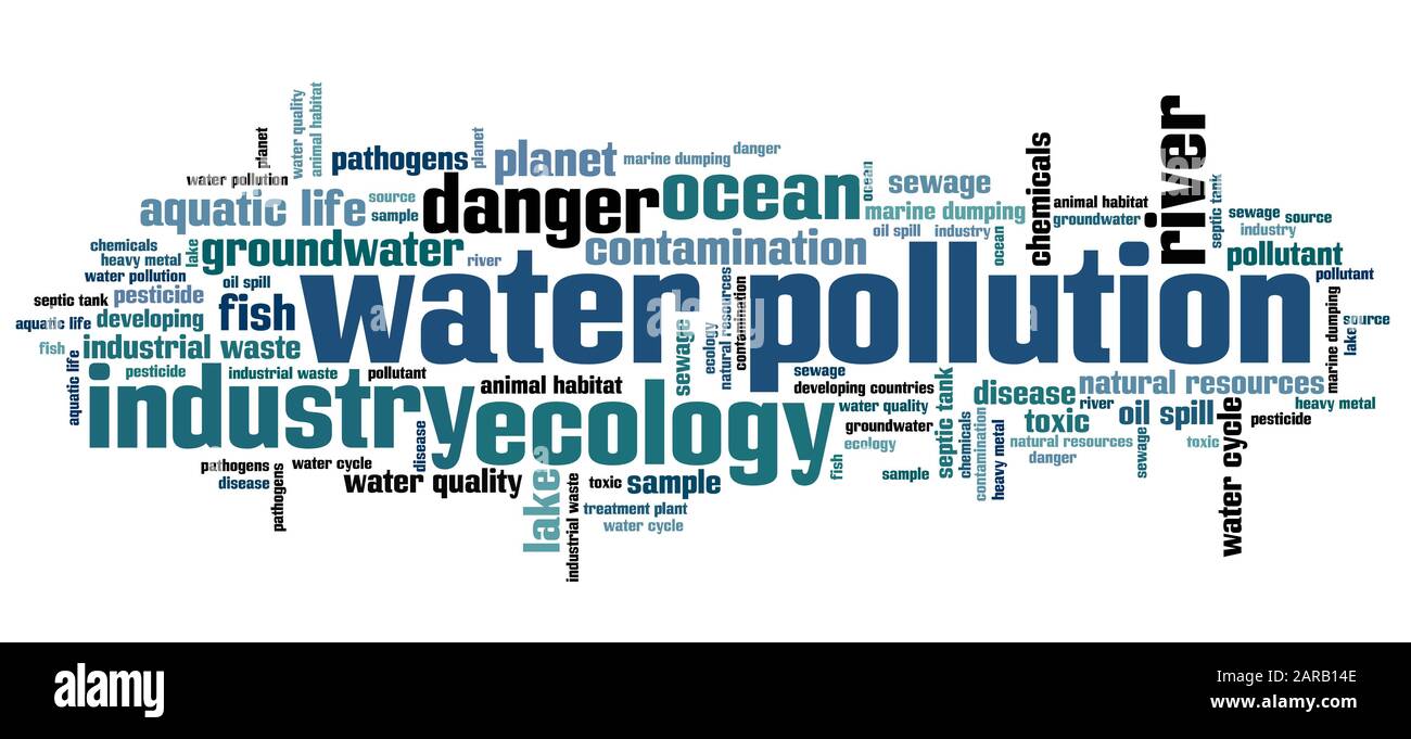 Water pollution - environment issues and concepts word cloud ...