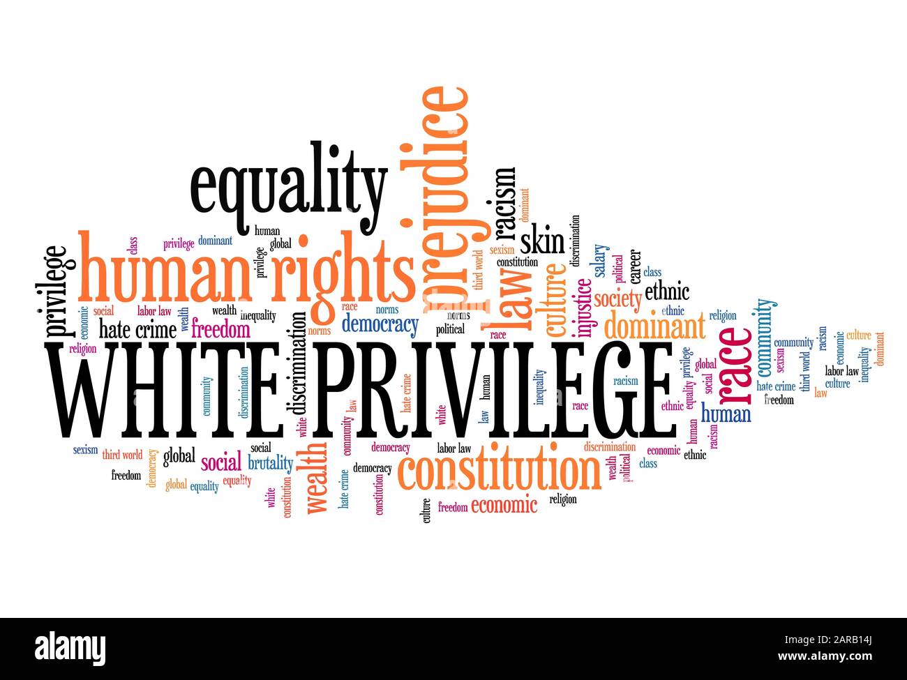 White privilege hi-res stock photography and images - Alamy