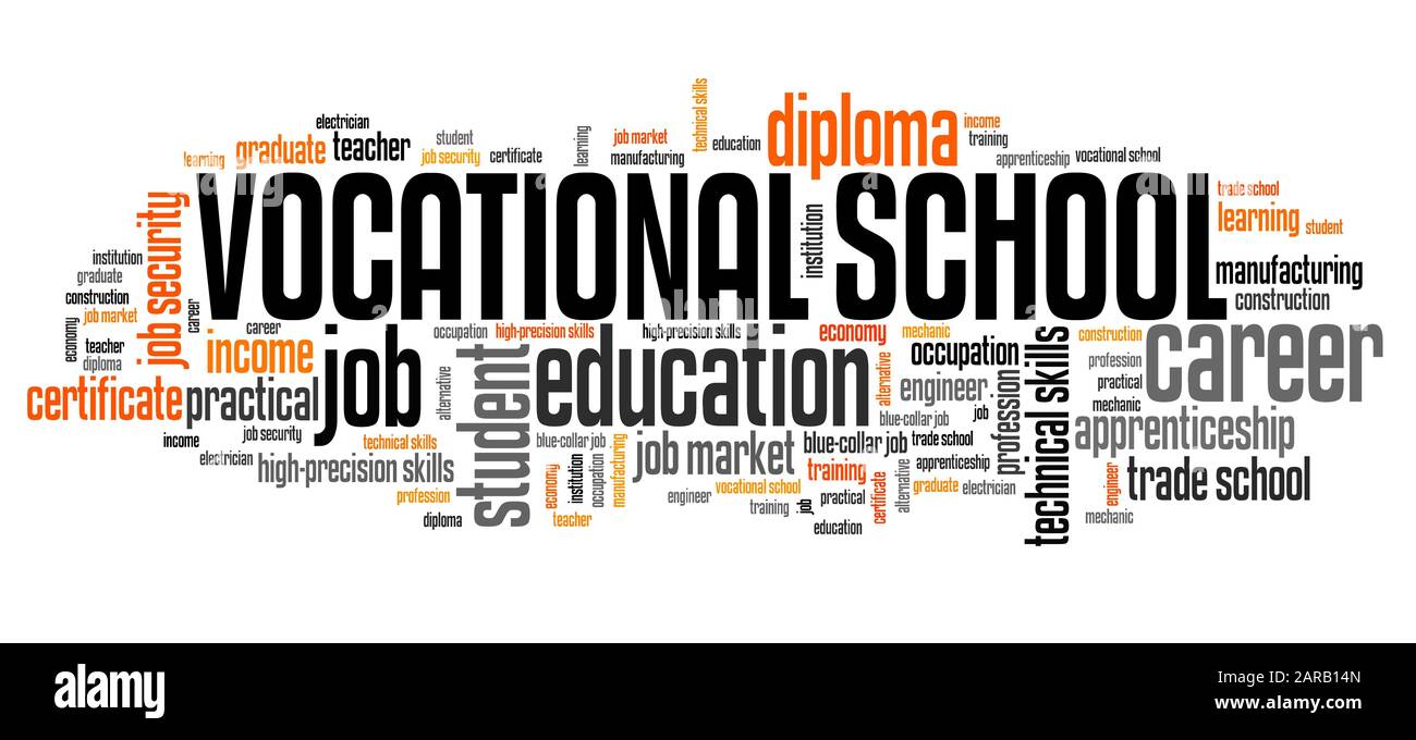 Vocational school word collage - technical occupation education Stock ...