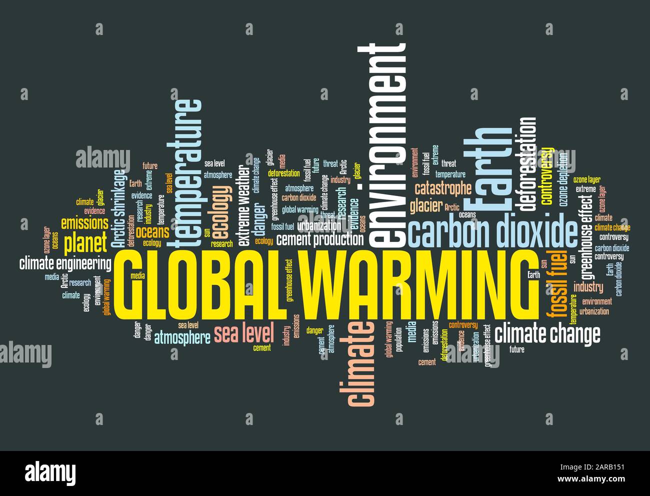 Global warming word cloud. Climate change concept. Earth climate ...