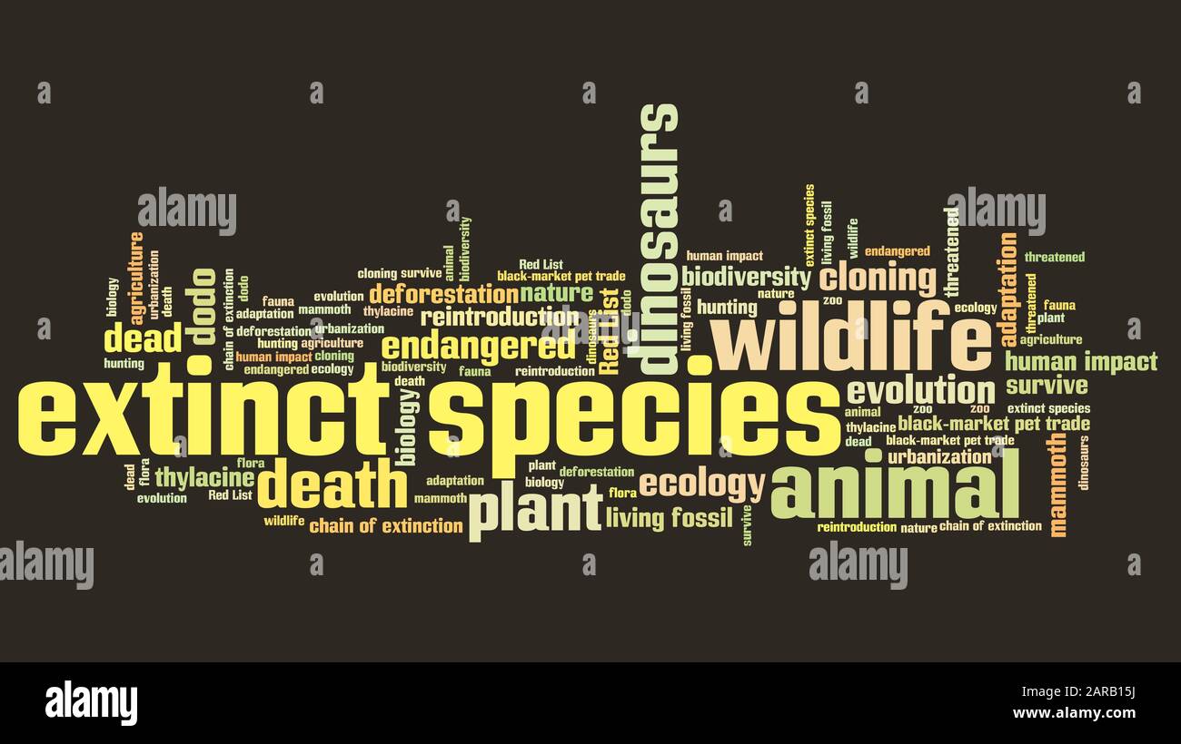 Extinct species - environment issues and concepts word cloud ...