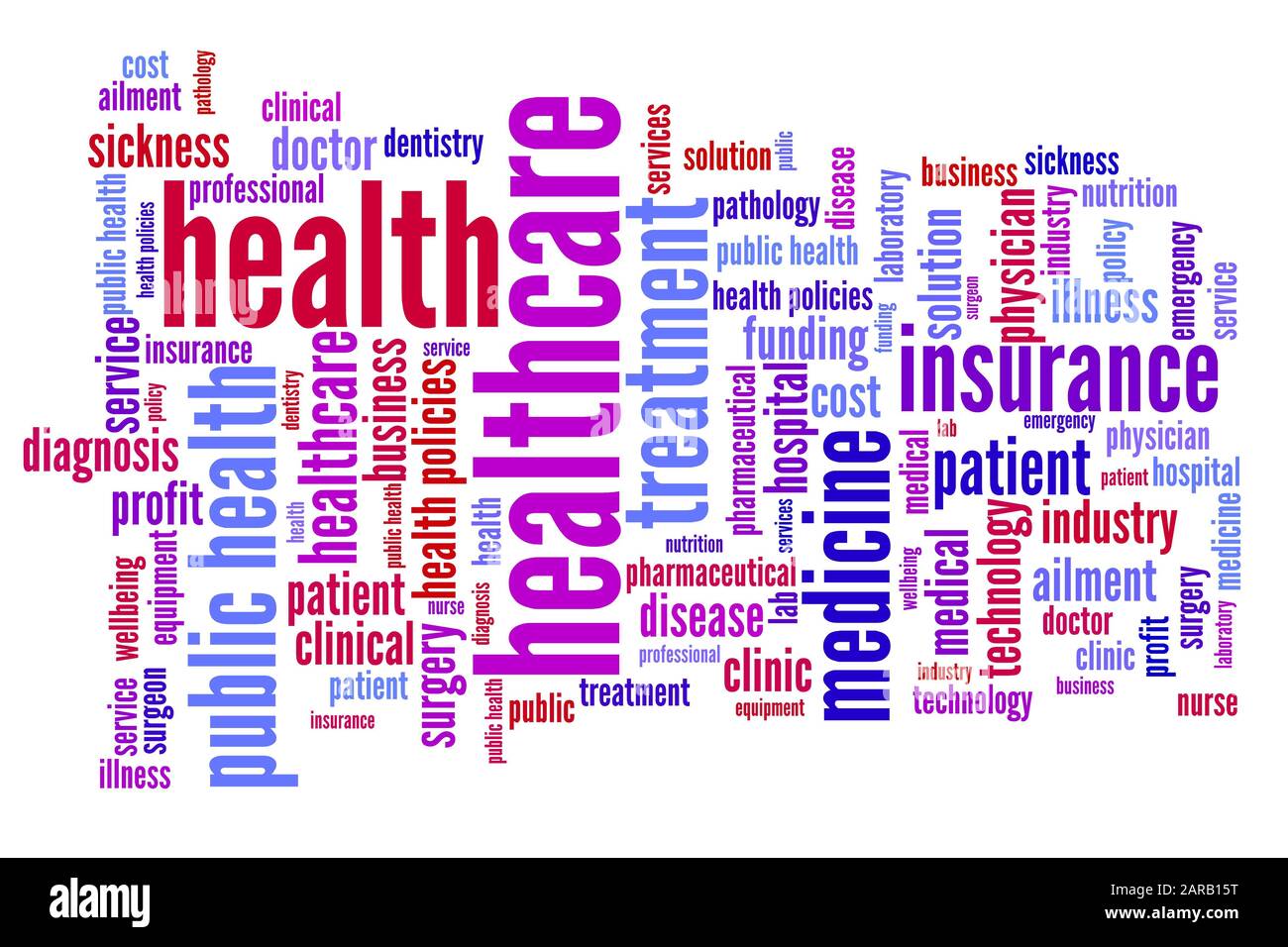 Healthcare and medicine word cloud illustration. Word collage concept ...