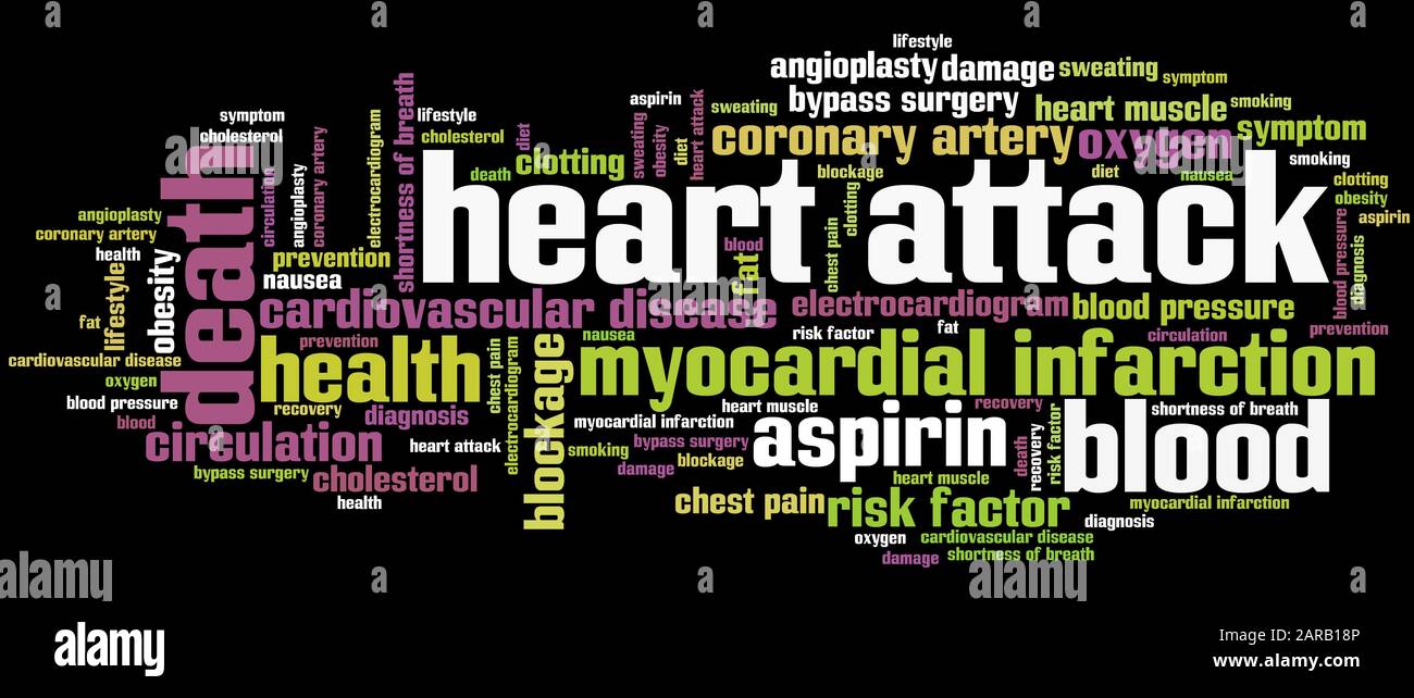 Heart attack - health conceptual word cloud illustration. Word collage ...