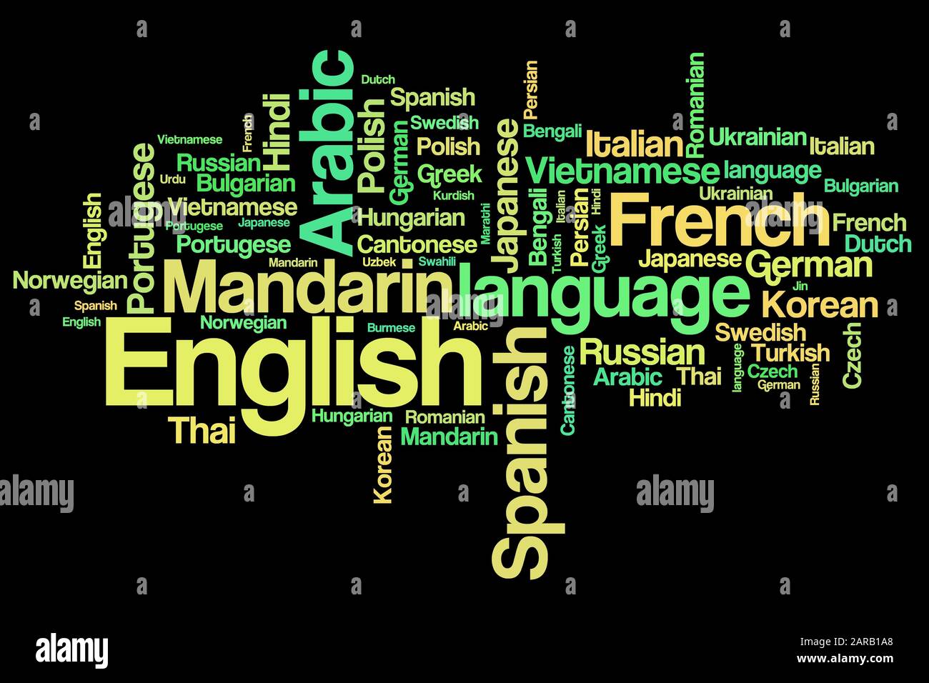 World languages word cloud illustration. Word collage concept Stock ...