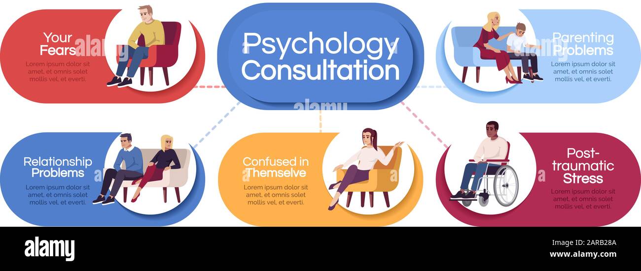 Psychology Poster Template