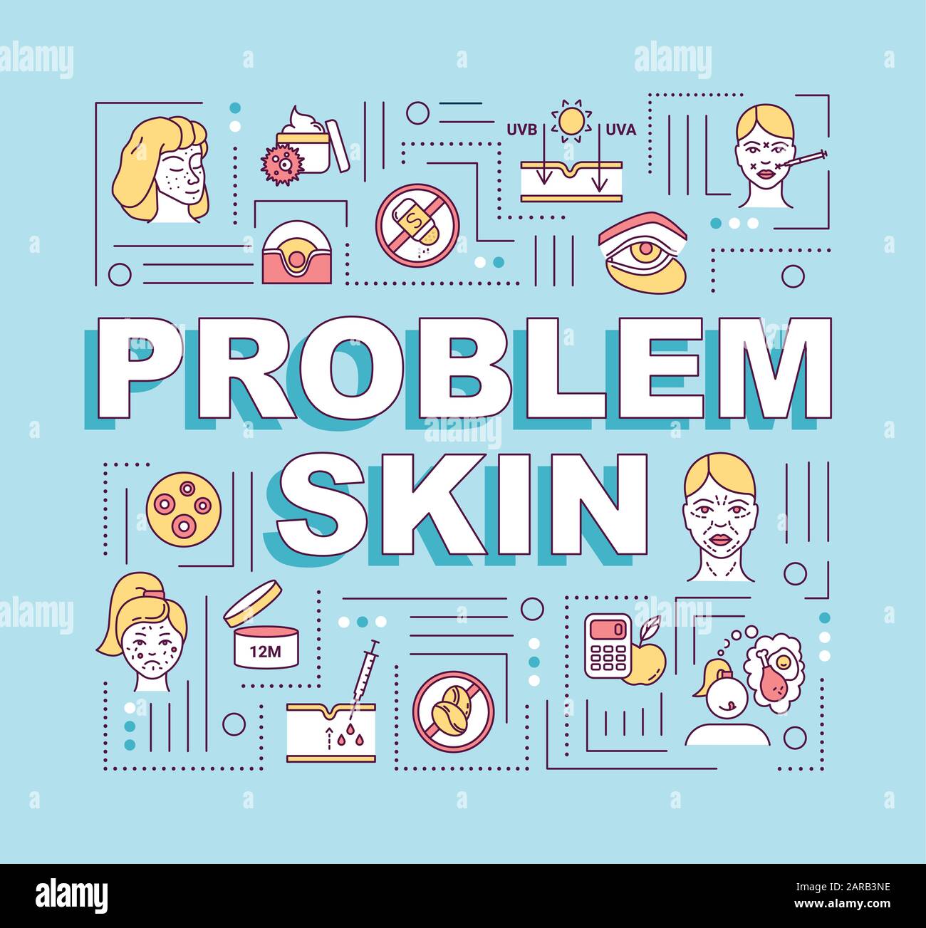 Problem skin word concepts banner. Cosmetology and dermatology. Beauty ...