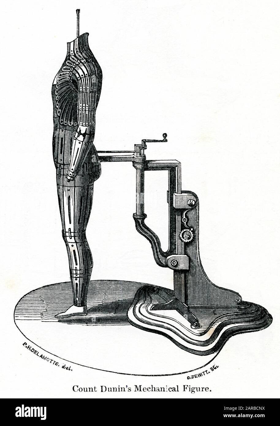 Great Exhibition - mechanical figure 1851 Stock Photo - Alamy
