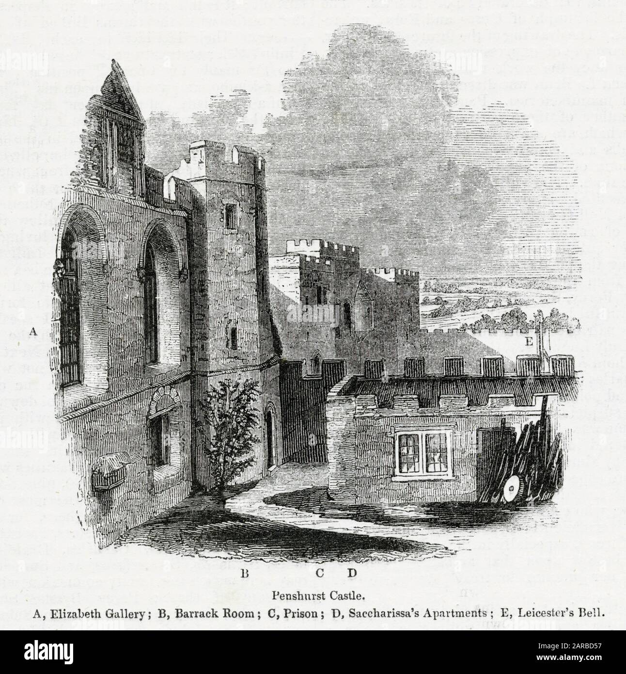 View inside Penshurst Castle, Tonbridge, Kent Stock Photo - Alamy