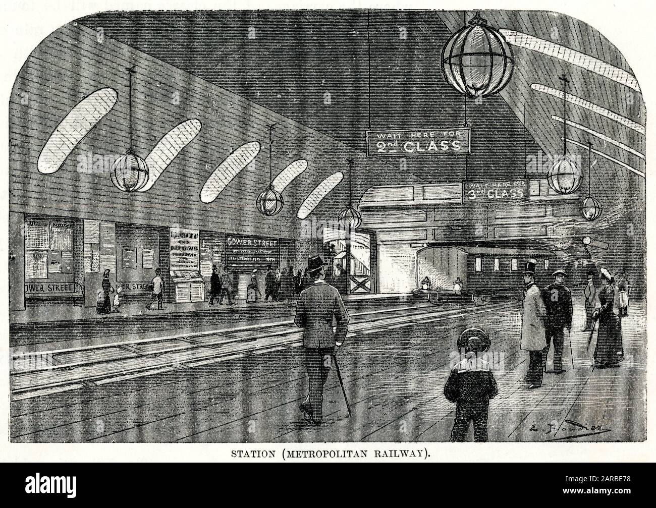London underground platform 1880s hi-res stock photography and images ...