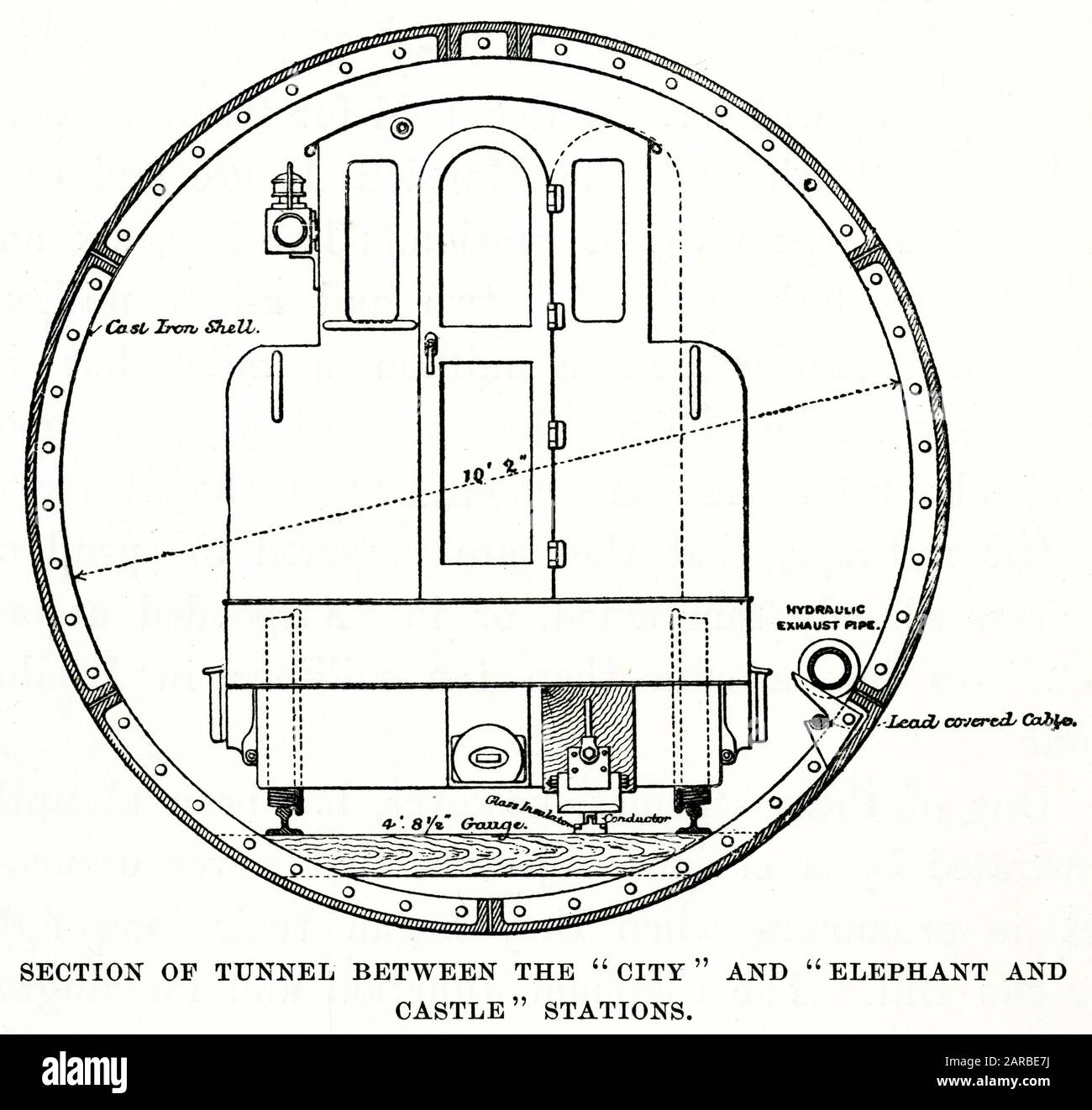 Underground line london Cut Out Stock Images & Pictures - Alamy