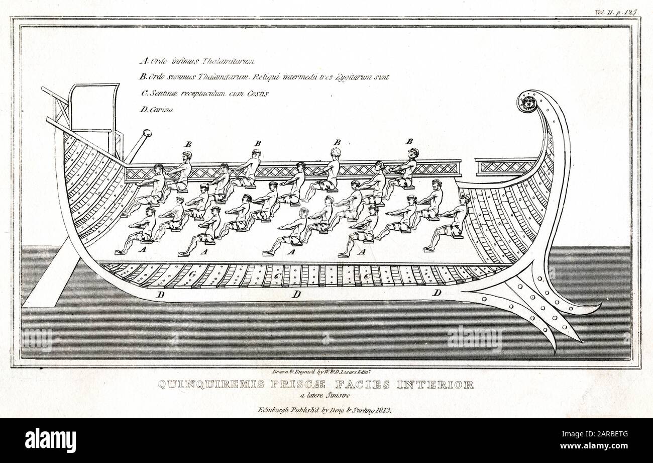 Ancient Greek Fighting Ship