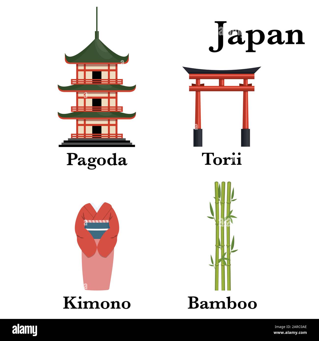 Japan famous symbols icons set, vector illustration Stock Vector Image ...