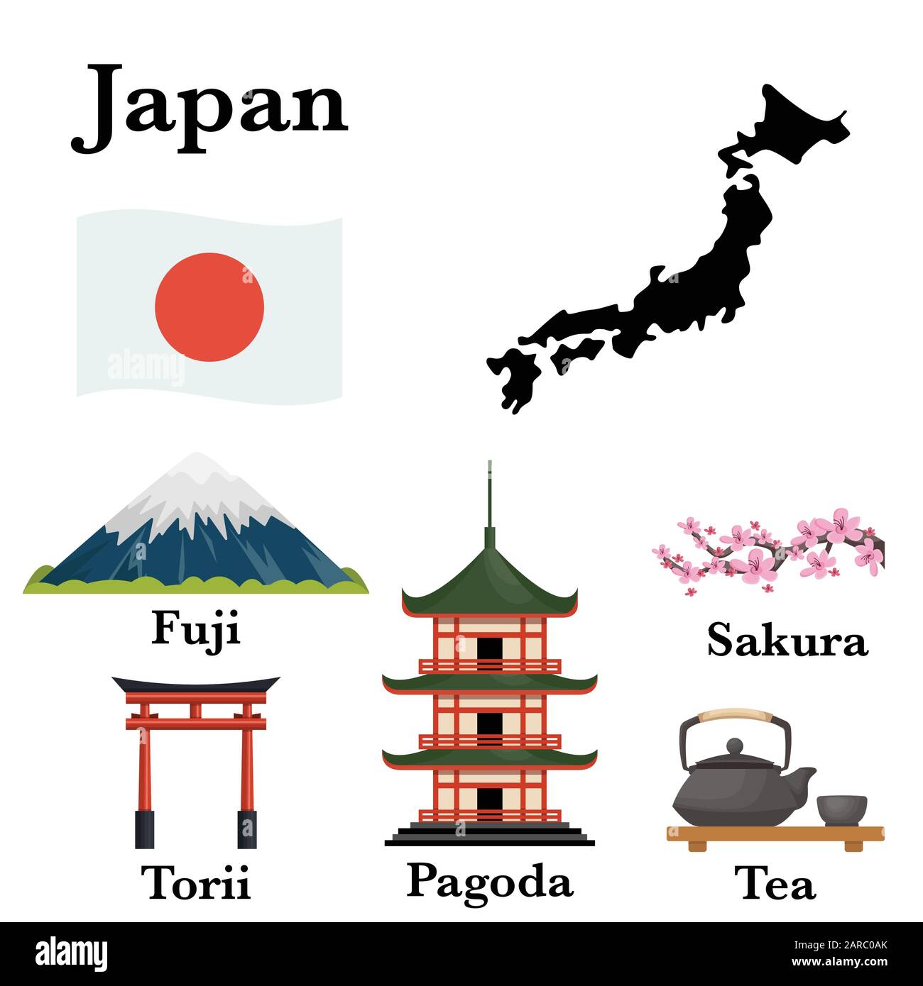 Japan famous symbols icons set, vector illustration Stock Vector Image ...
