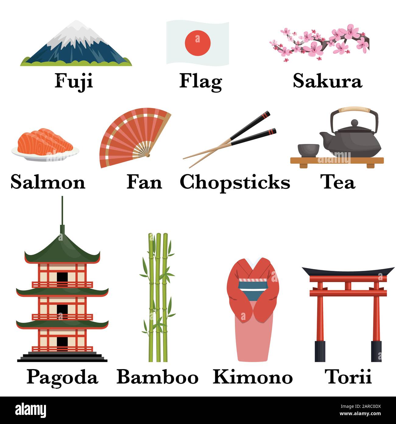Japan famous symbols icons set, vector illustration Stock Vector Image ...