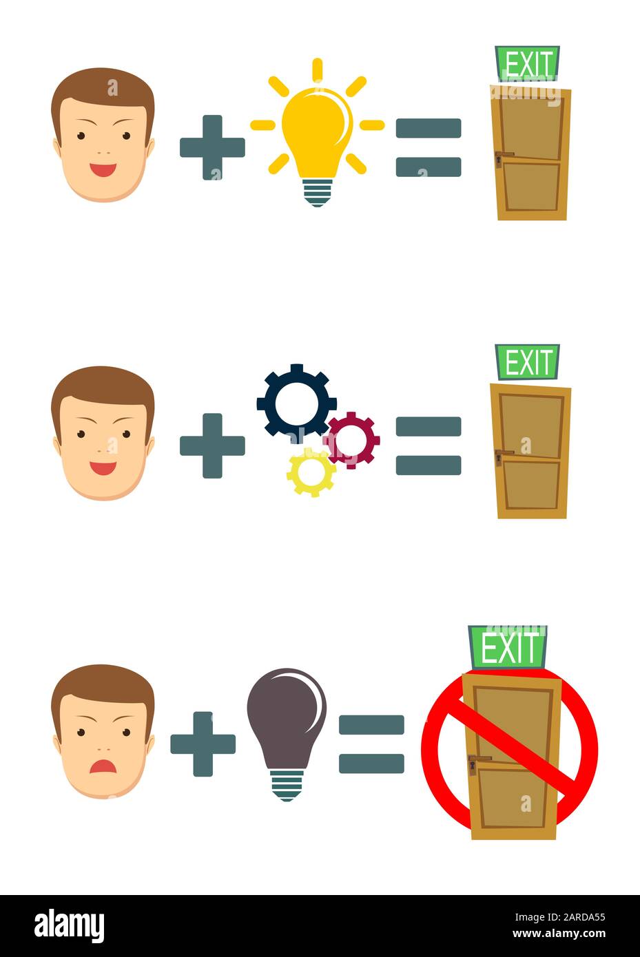 formula for idea Stock Vector Image & Art - Alamy