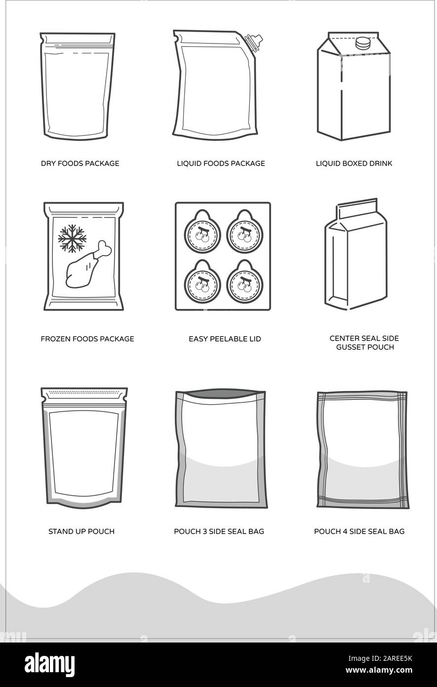 flexible packaging outlines set icons Stock Vector Image & Art - Alamy