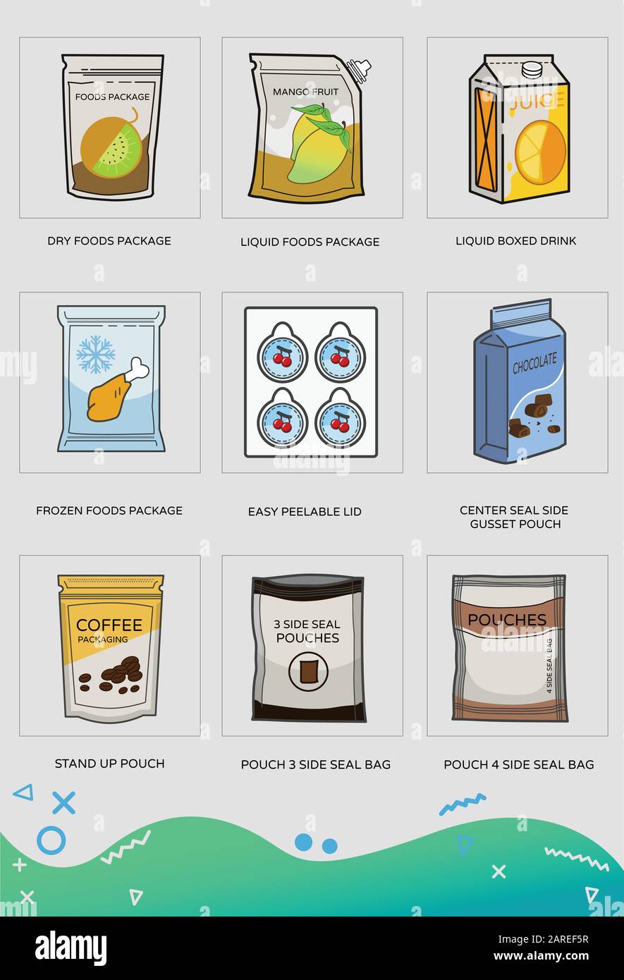 flexible and pouch packaging set of flat icons Stock Vector Image & Art ...
