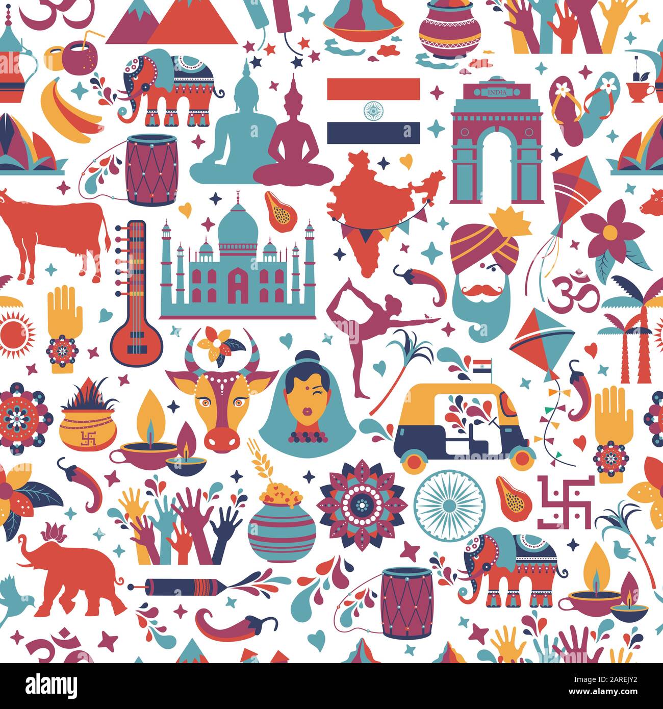 Indian Patterns And Symbols