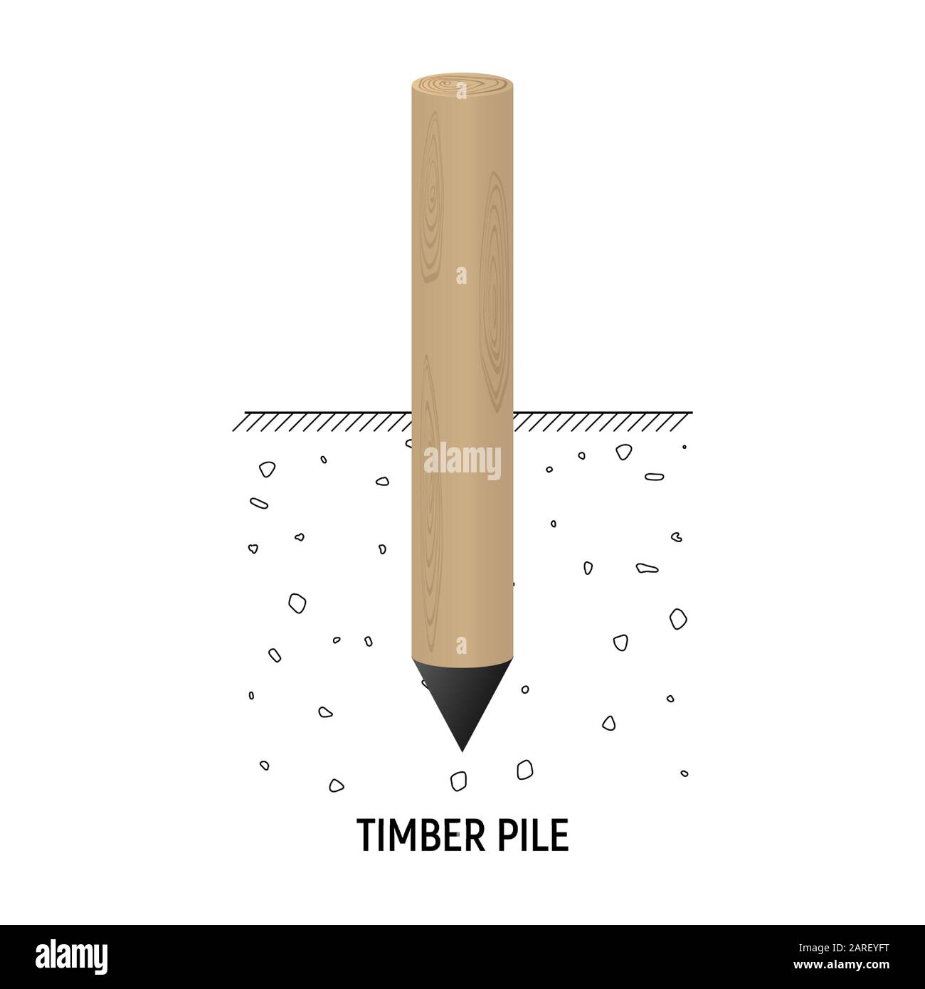 Timber pile foundation Stock Vector Images - Alamy