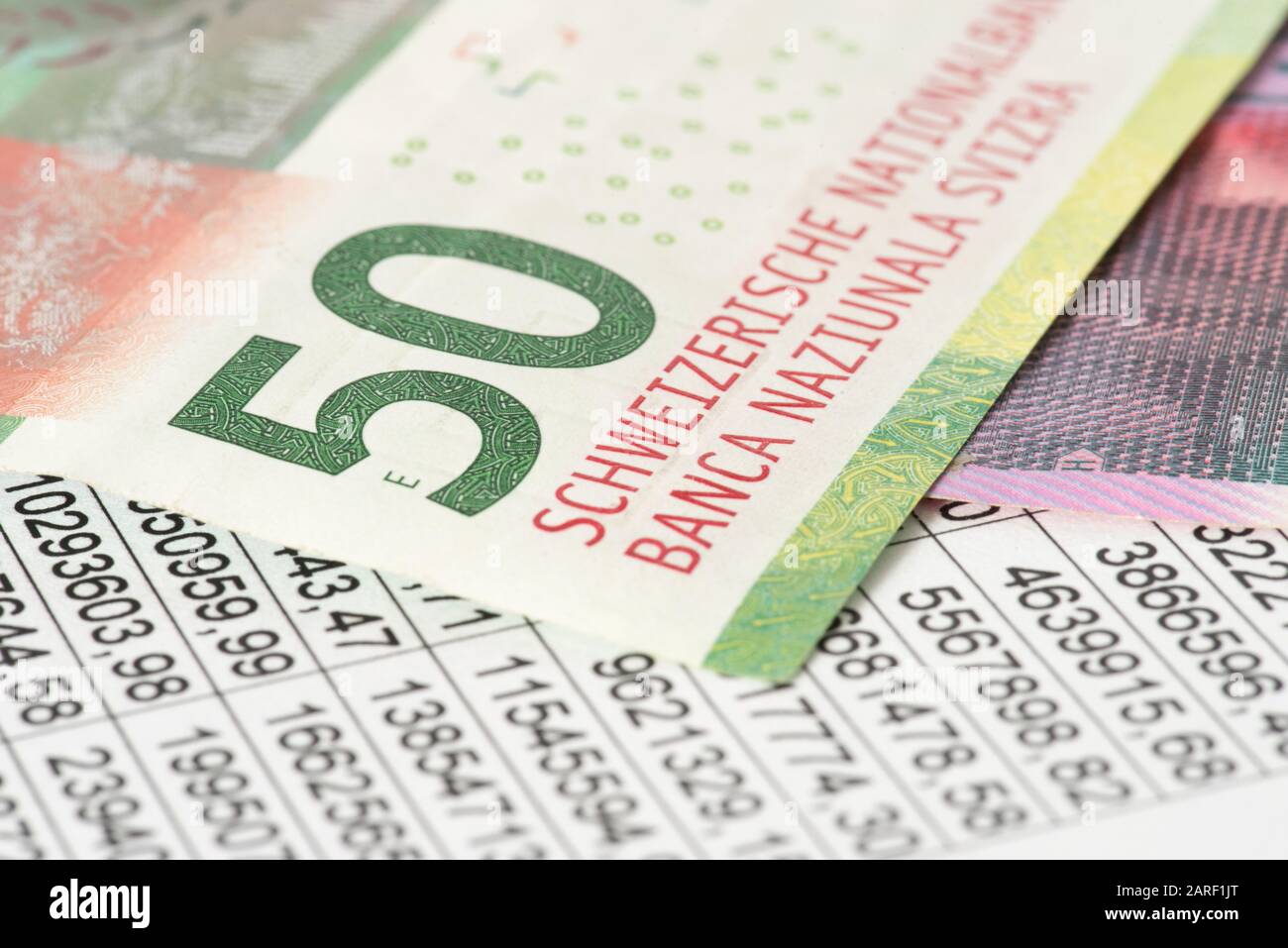 Swiss Franc banknotes and a spreadsheet Stock Photo - Alamy