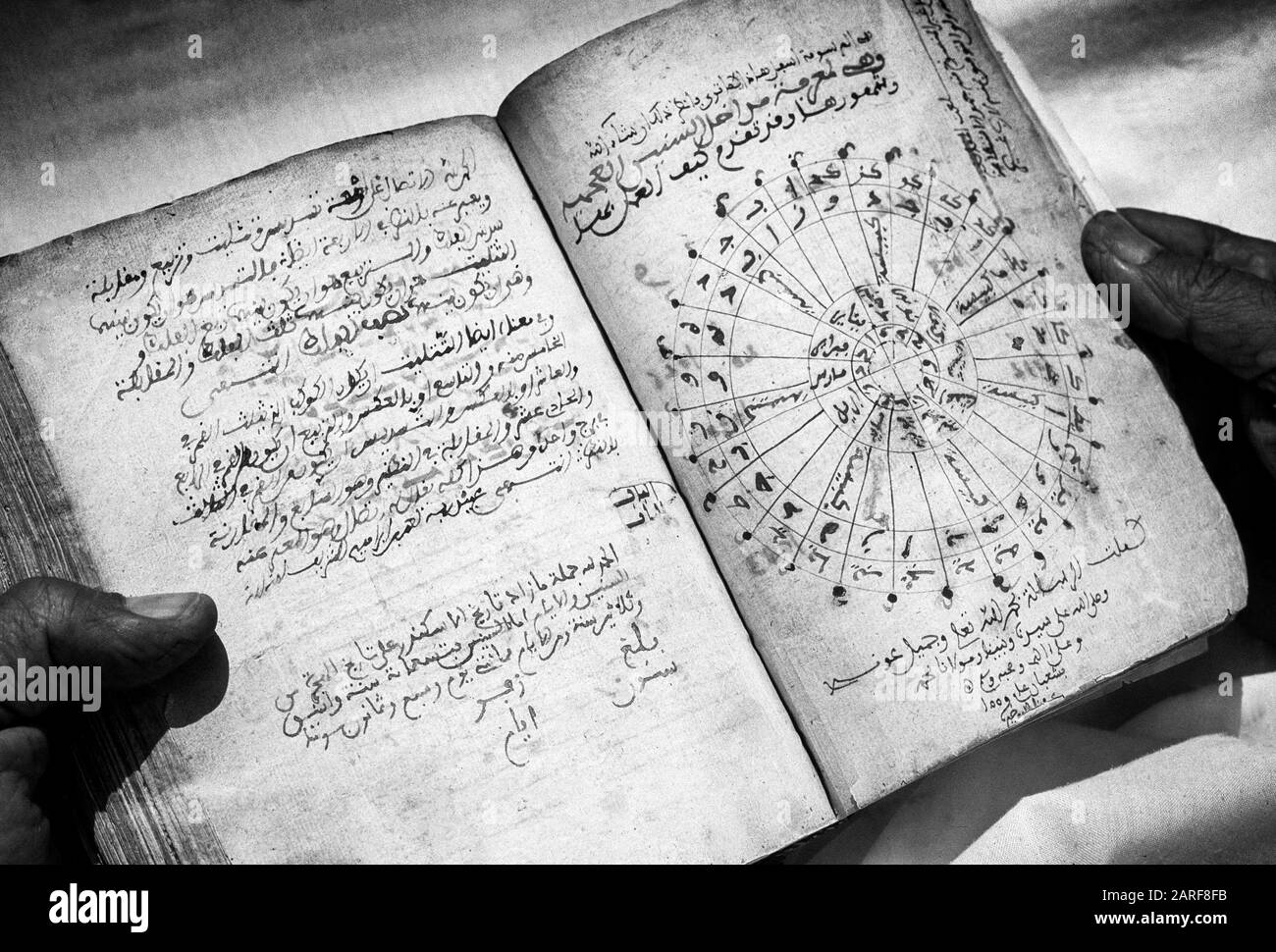 Book arabic Black and White Stock Photos & Images - Alamy