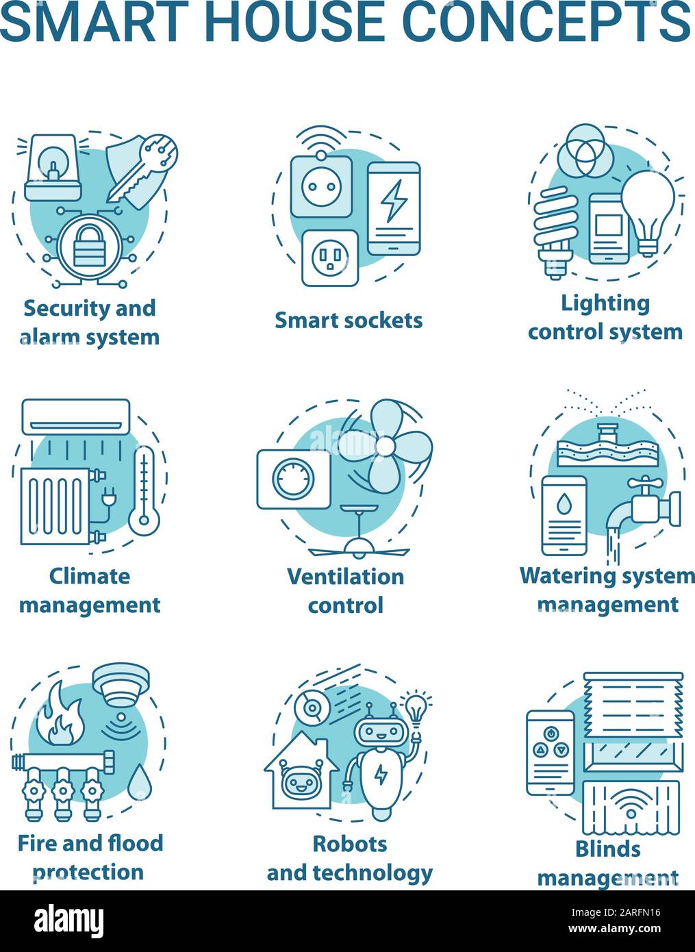 Smart house turquoise concept icons set. Innovative technology for apartments idea thin line ...