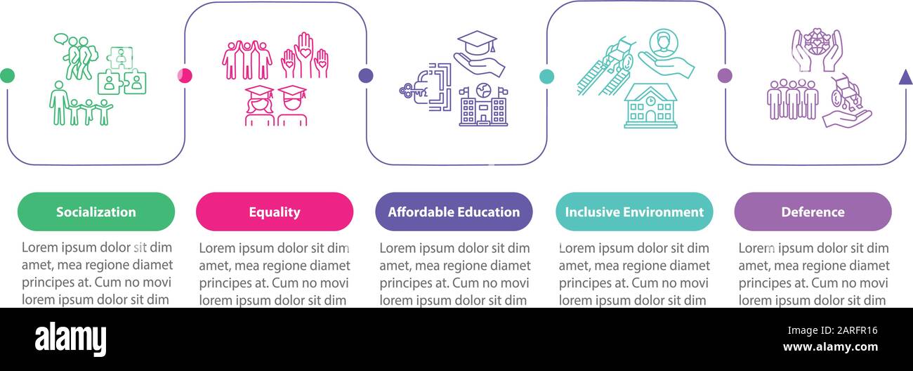 Inclusive education vector infographic template. Deference. Equality presentation design ...