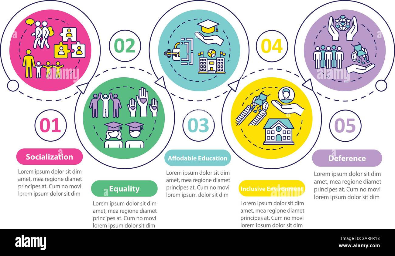 Inclusive education vector infographic template. Socialization. Studying presentation design ...