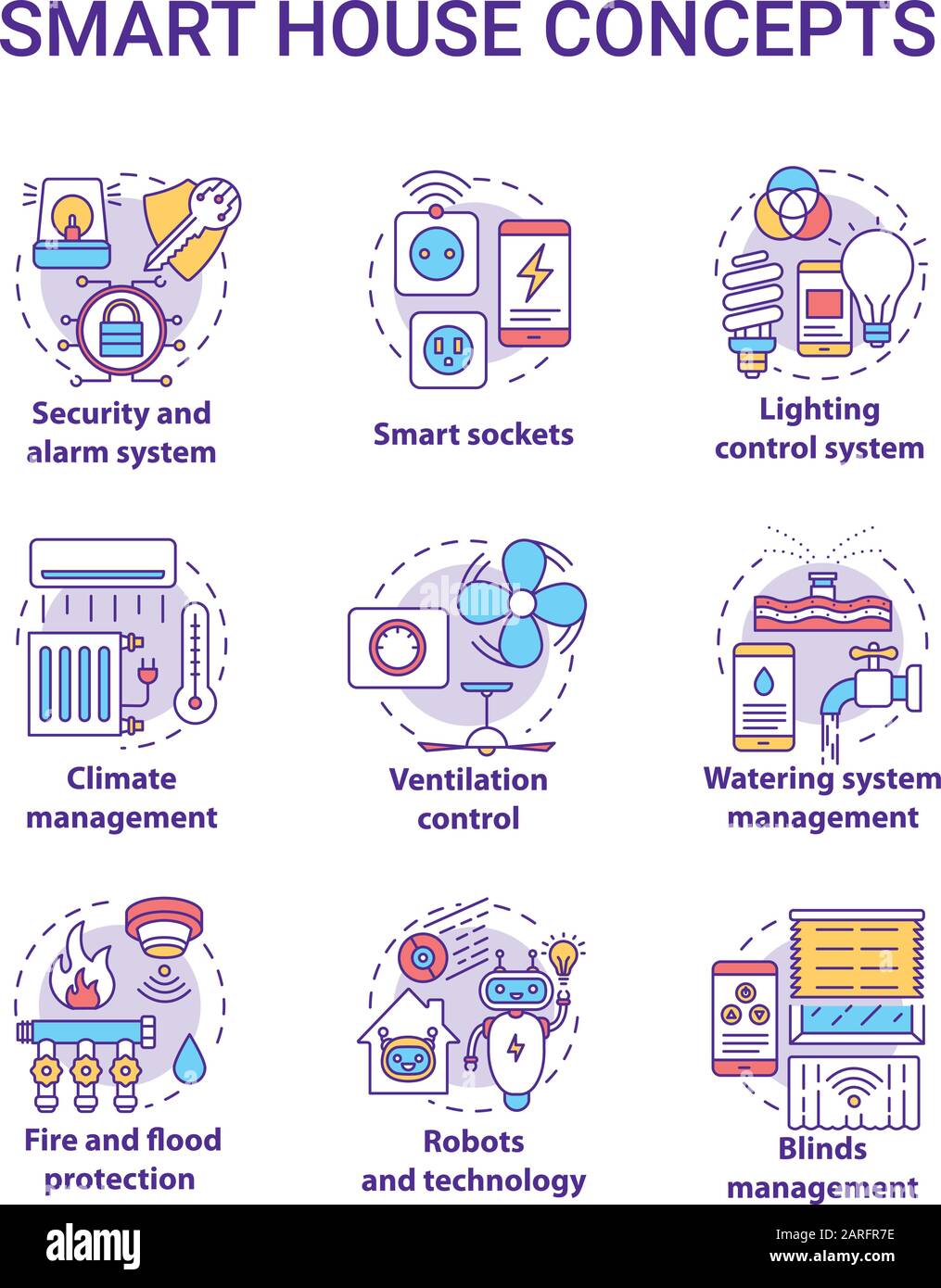 Smart house concept icons set. Innovative technology for apartments idea thin line illustration ...
