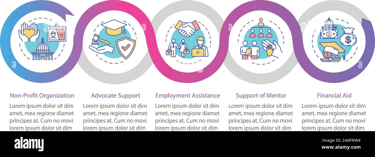 Inclusive education vector infographic template. Charity aid. Organization design elements. Data ...