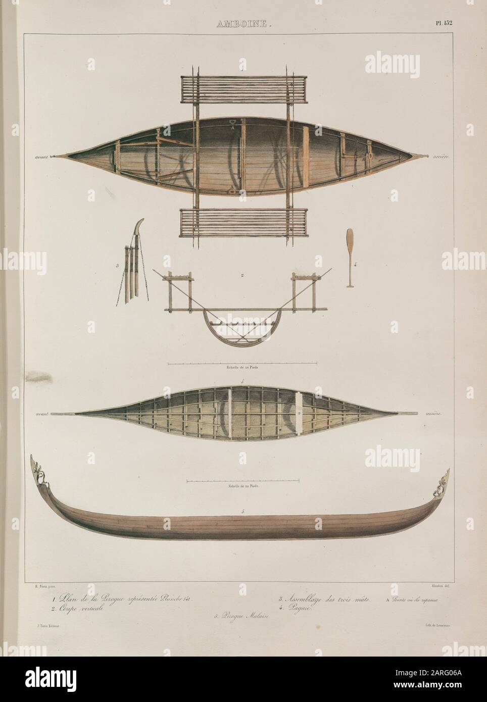 Canoe plate hi-res stock photography and images - Alamy