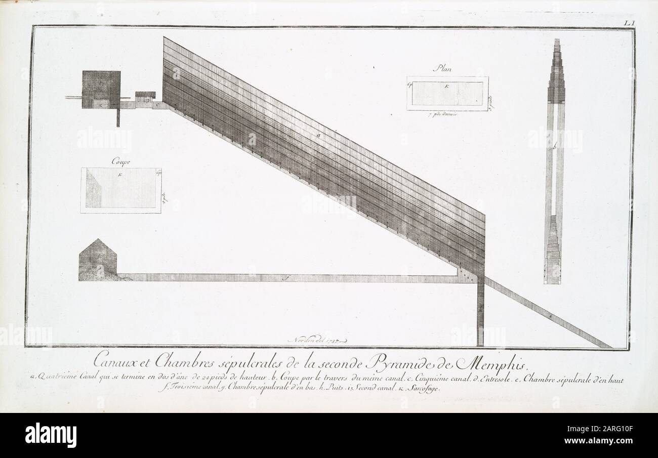 Second pyramid hi-res stock photography and images - Alamy