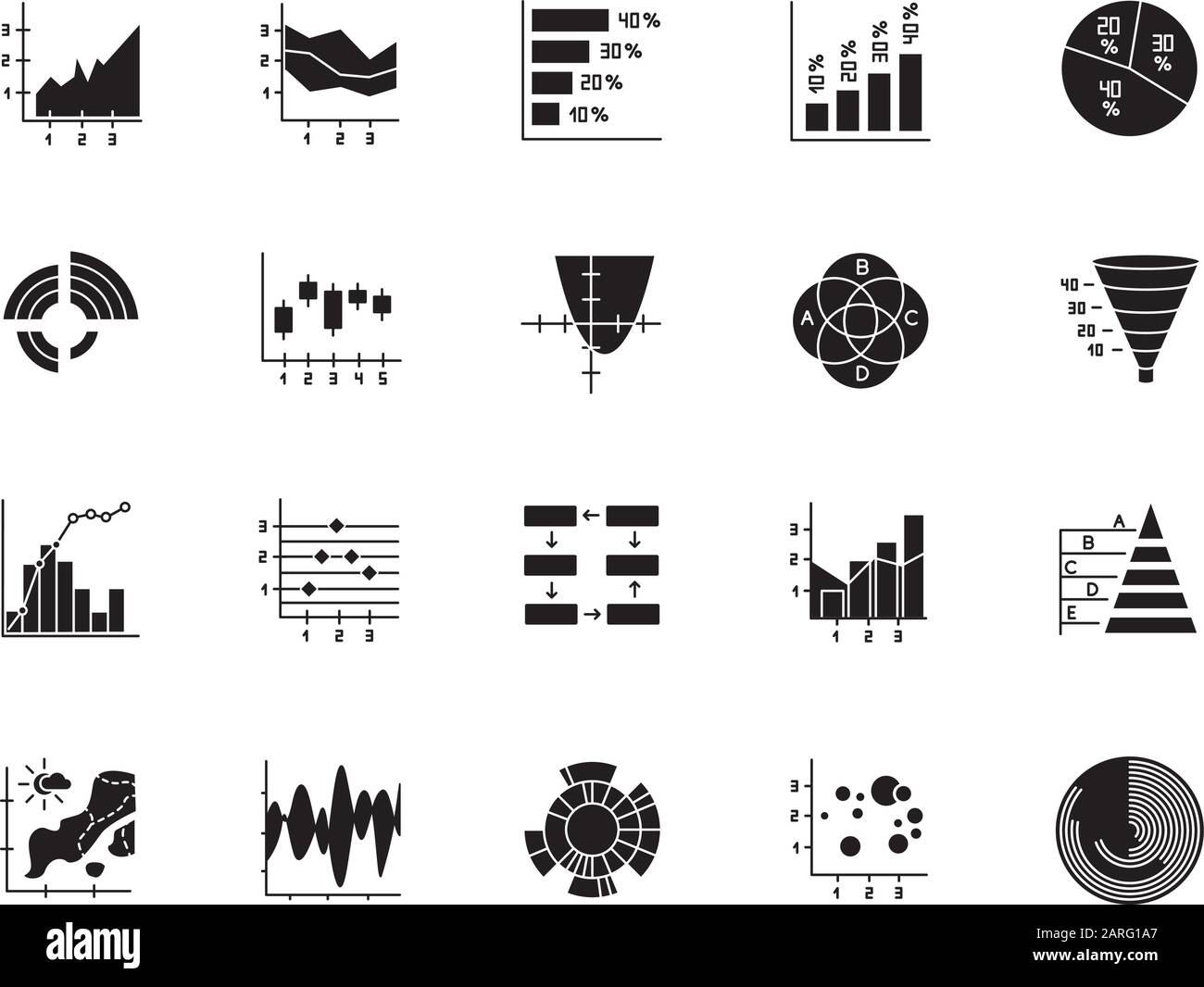 Chart and graph glyph icons set. Pie diagram. Histogram. Area chart ...
