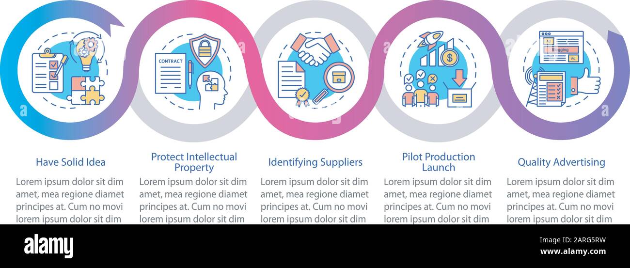 Start local production vector infographic template. Business ...