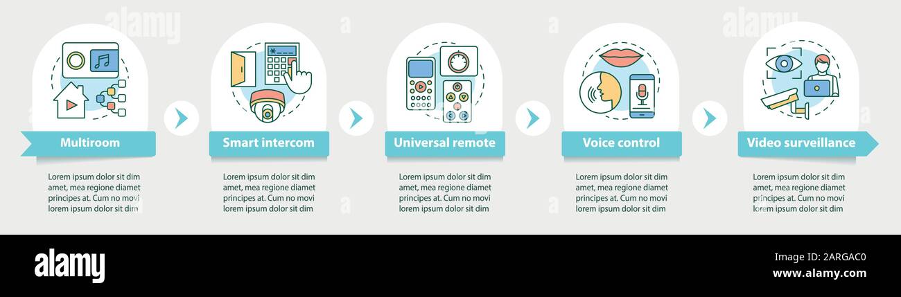 Home automation vector infographic template. Business presentation ...