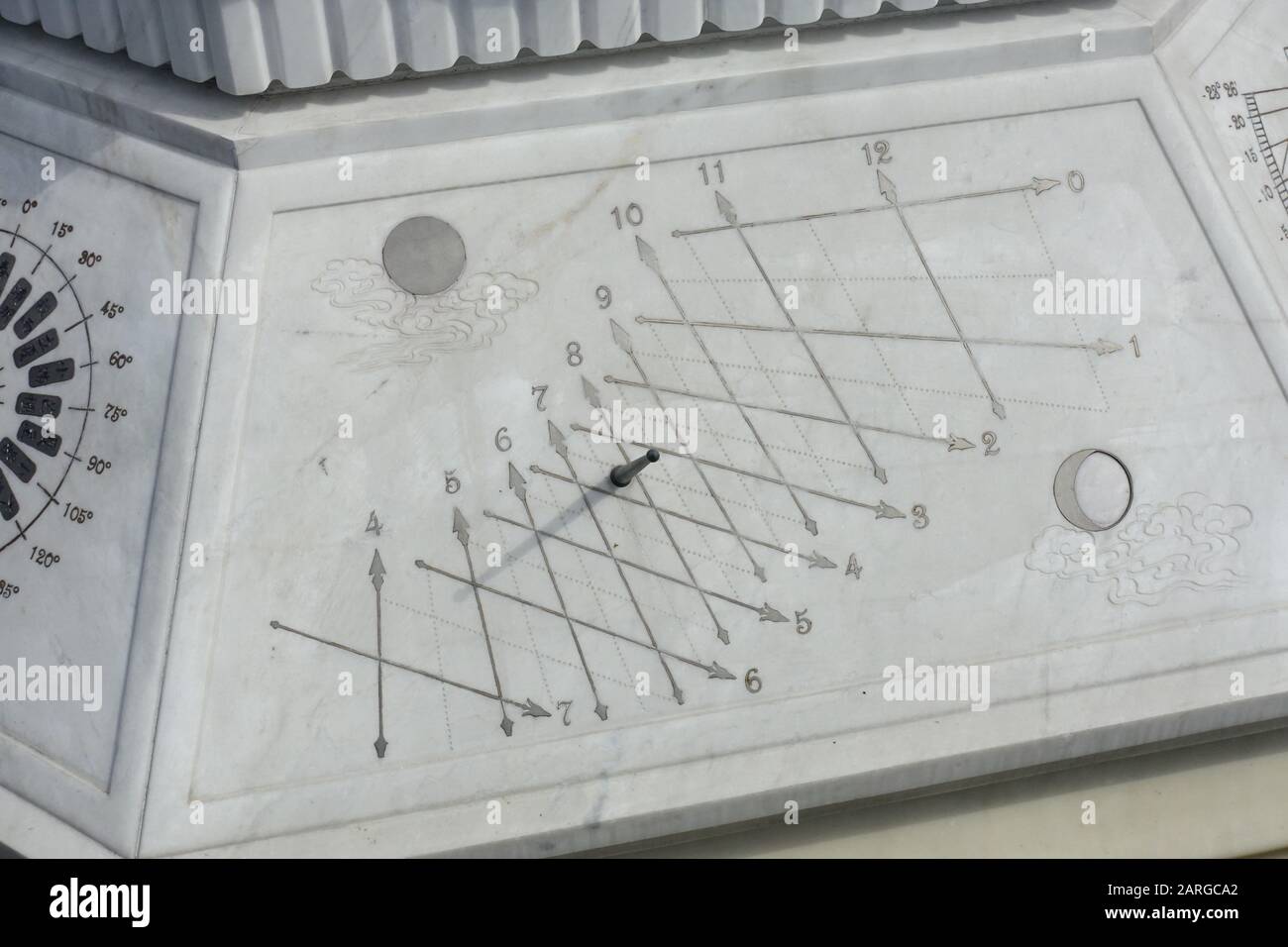 Sundial a device that tells the time of day when there is sunlight by ...