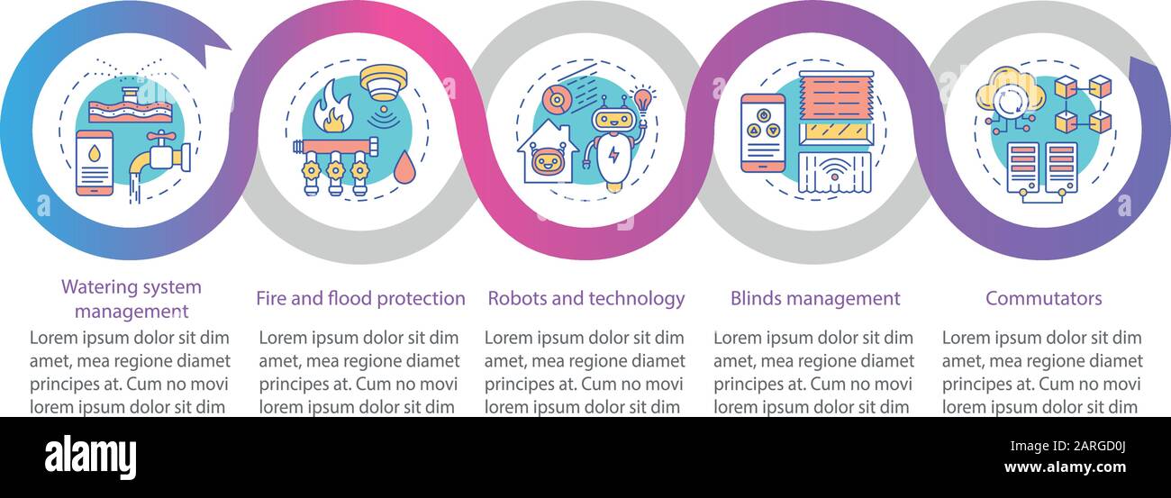 Smart house vector infographic template. Business presentation design ...