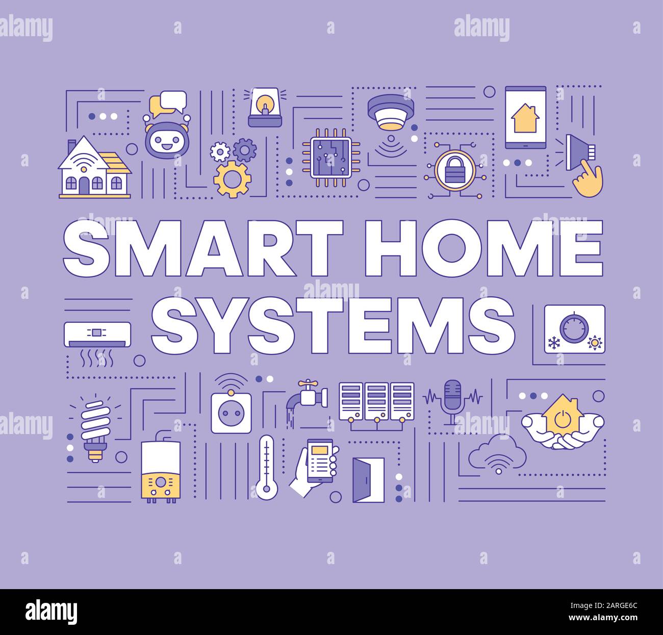 Smart home systems word concepts banner. Climate control. Security ...