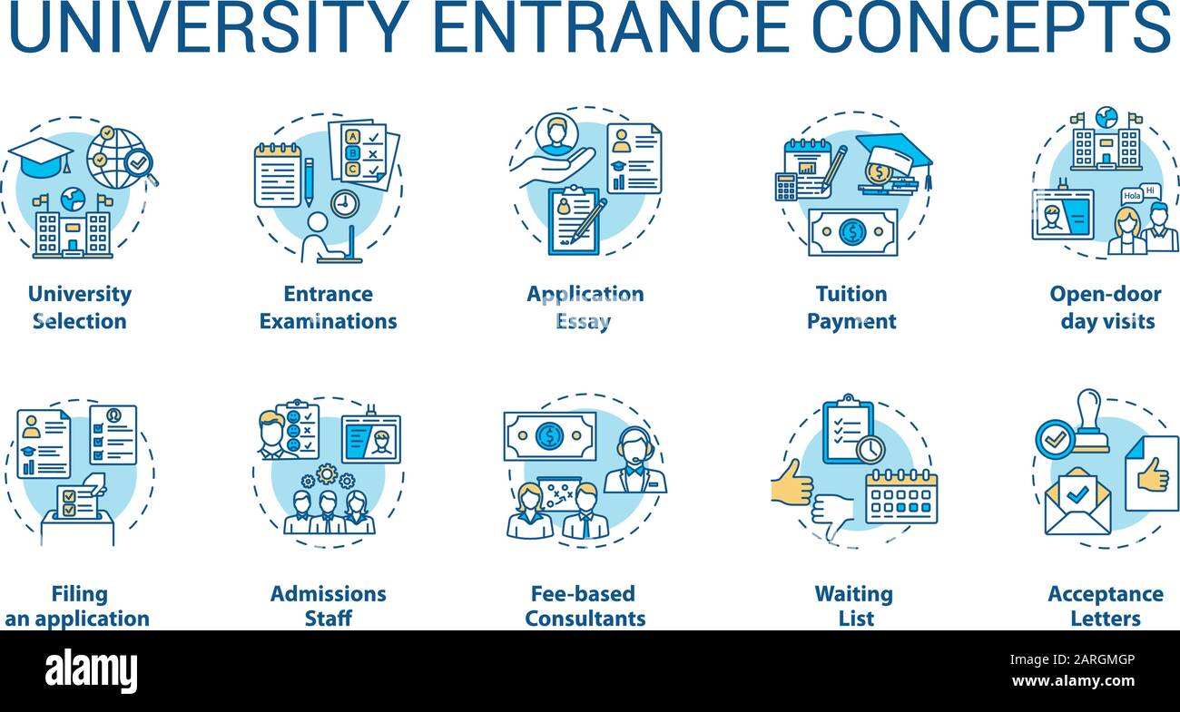 University entrance concept icons set. Academy selection, preparation ...