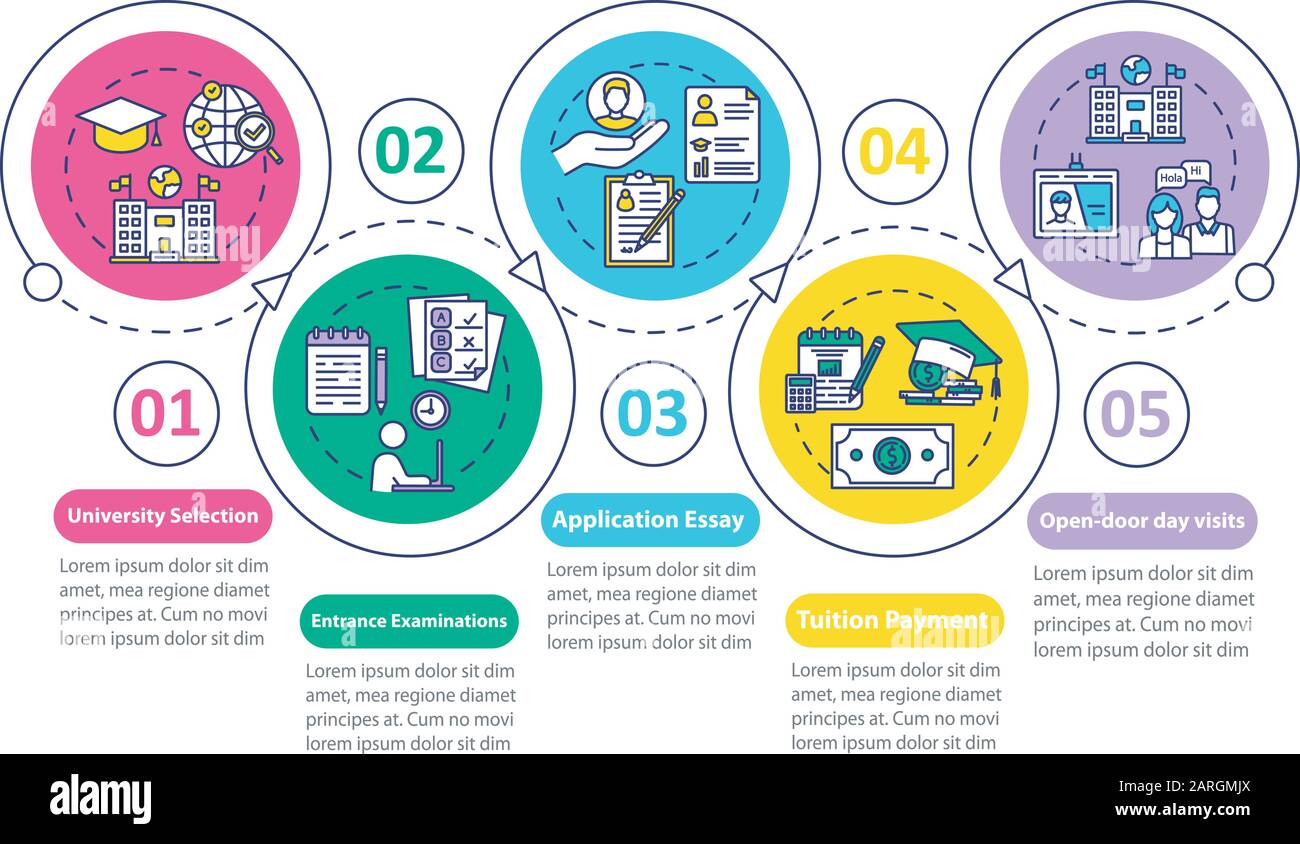 University entrance vector infographic template. Business presentation ...