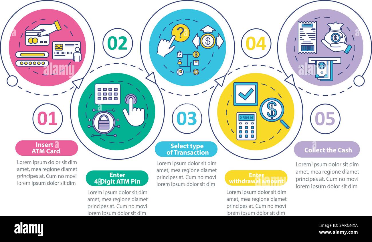 Payment guide vector infographic template. Business presentation design ...