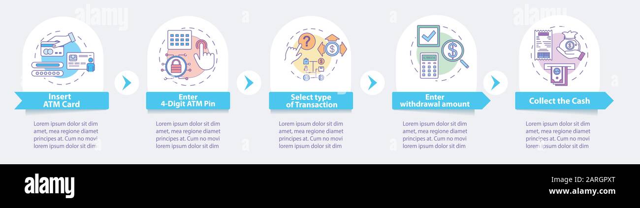 ATM instructions vector infographic template. Business presentation ...