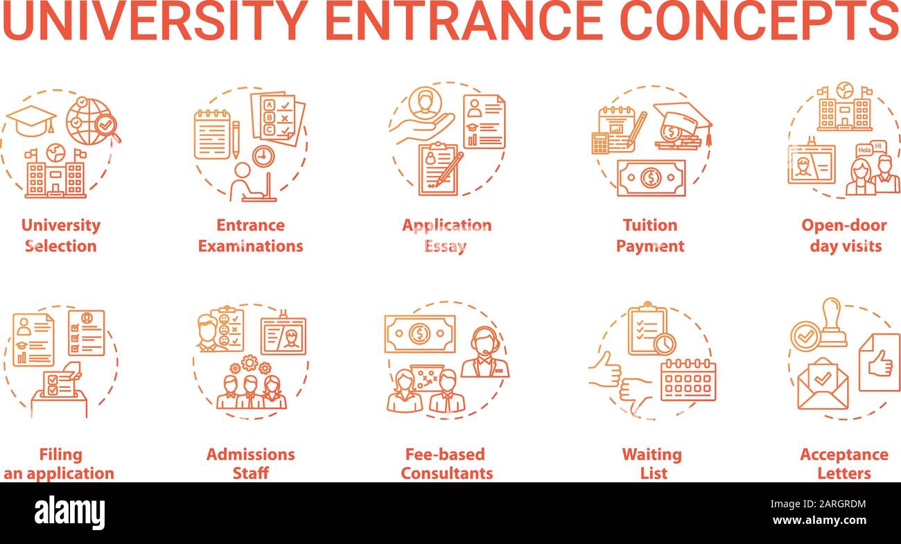 University entrance concept icons set. Academy selection, preparation ...