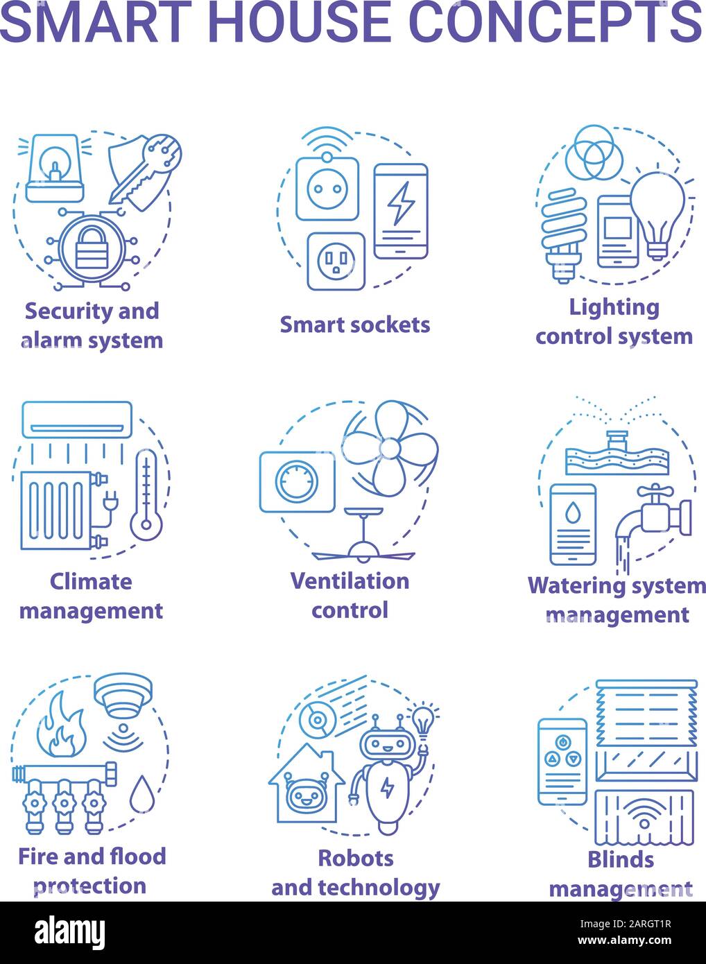 Smart house blue gradient concept icons set. Innovative technology for apartments idea thin line ...