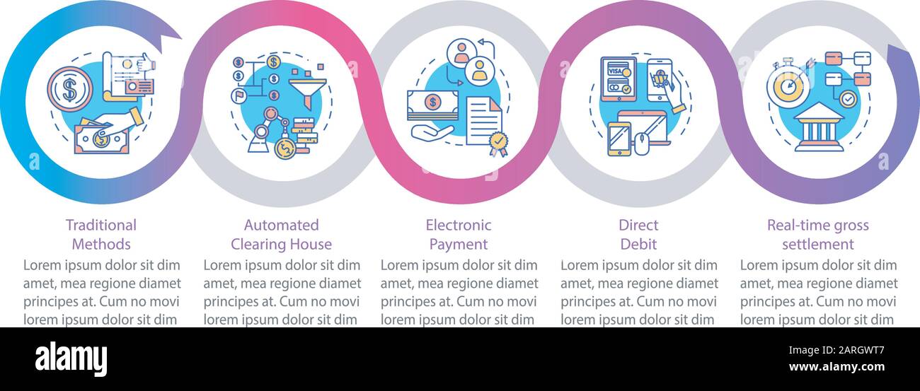 Payment System Vector Infographic Template Direct Debit Business Presentation Design Elements payment-system-vector-infographic-template-direct-debit-business-presentation-design-elements