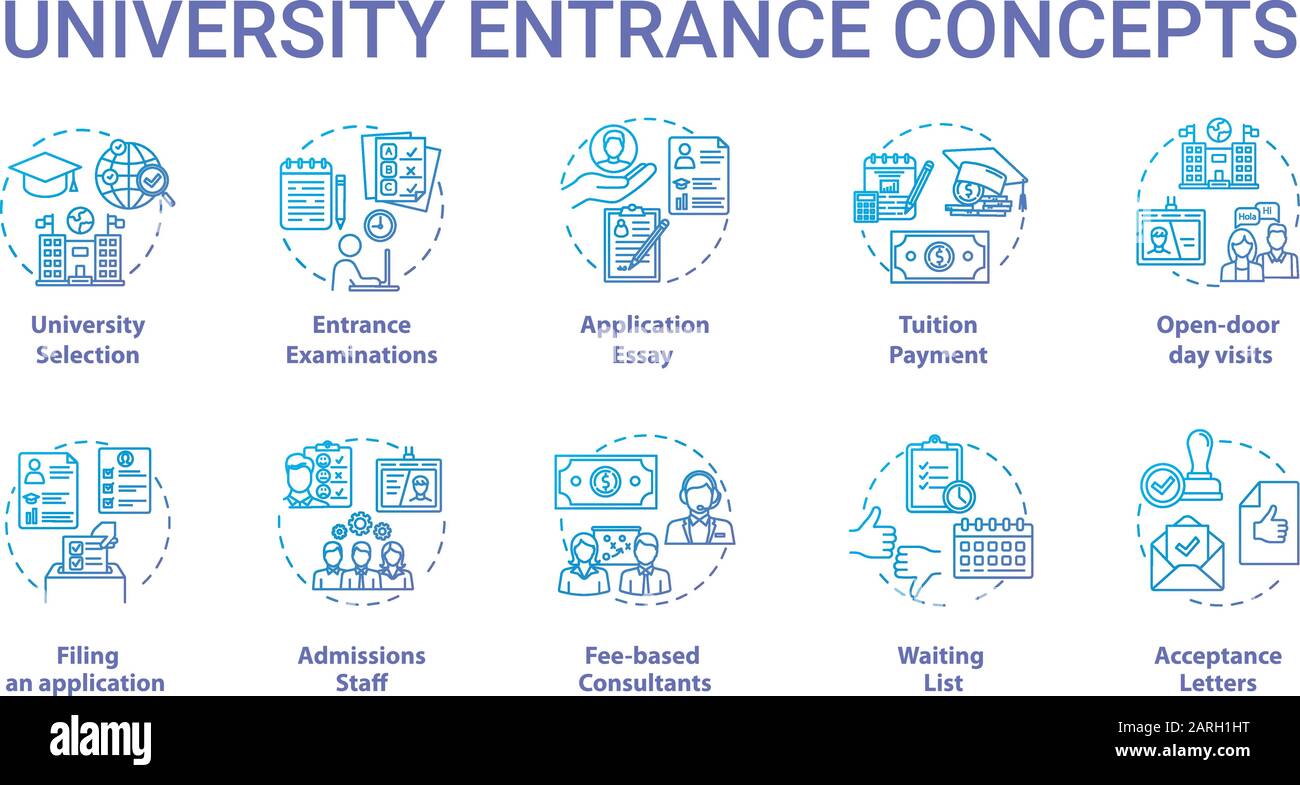 University entrance concept icons set. Academy selection, preparation ...