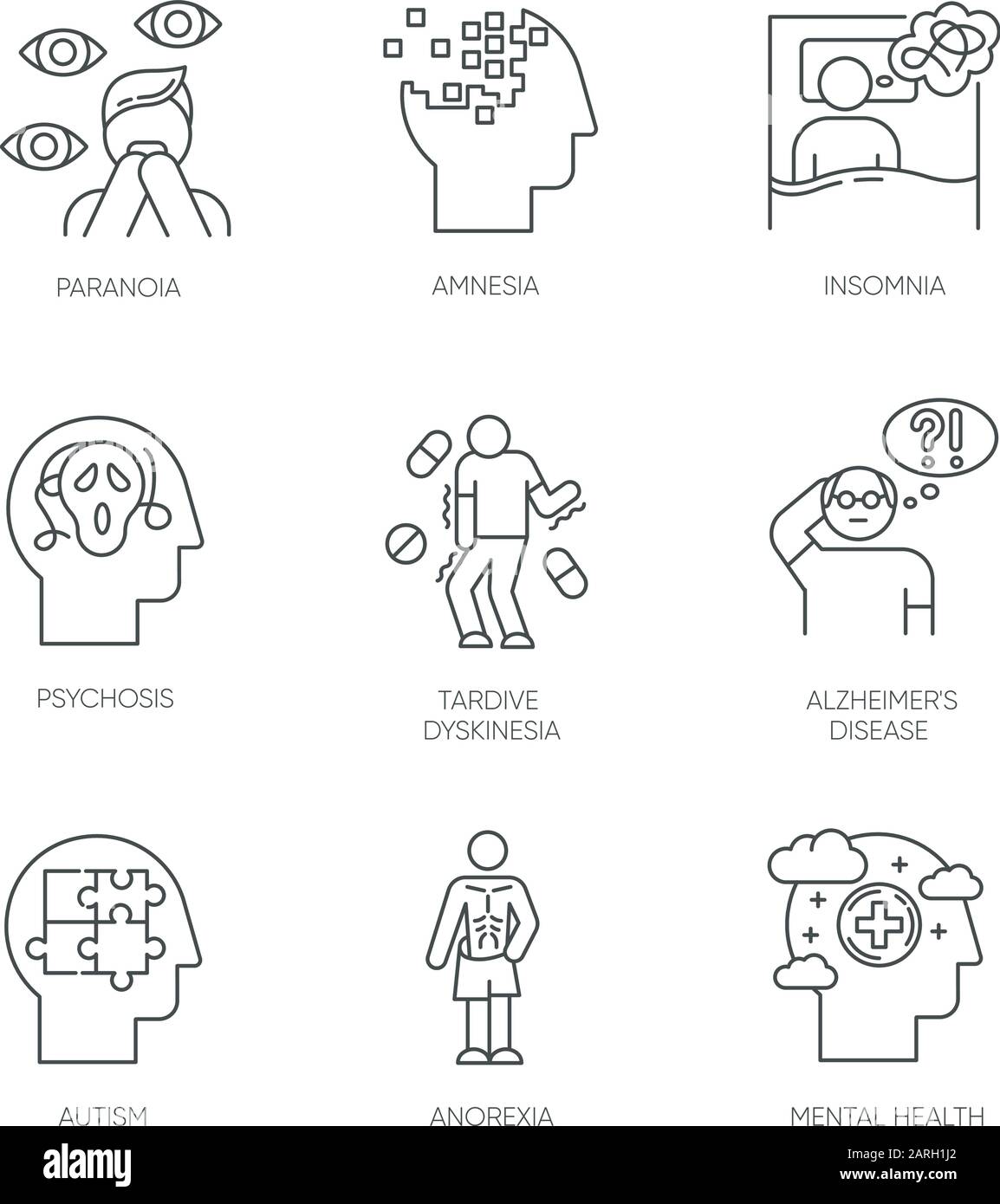 Mental disorder linear icons set. Paranoia, psychosis. Tardive ...
