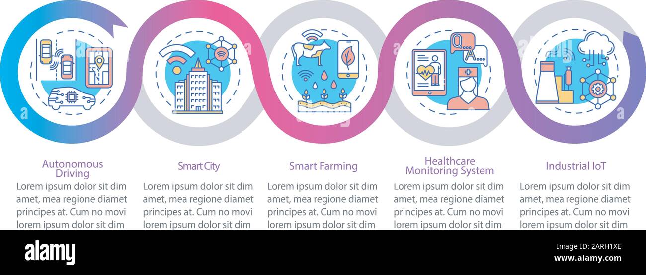 5G technologies vector infographic template. Autonomous driving. High ...